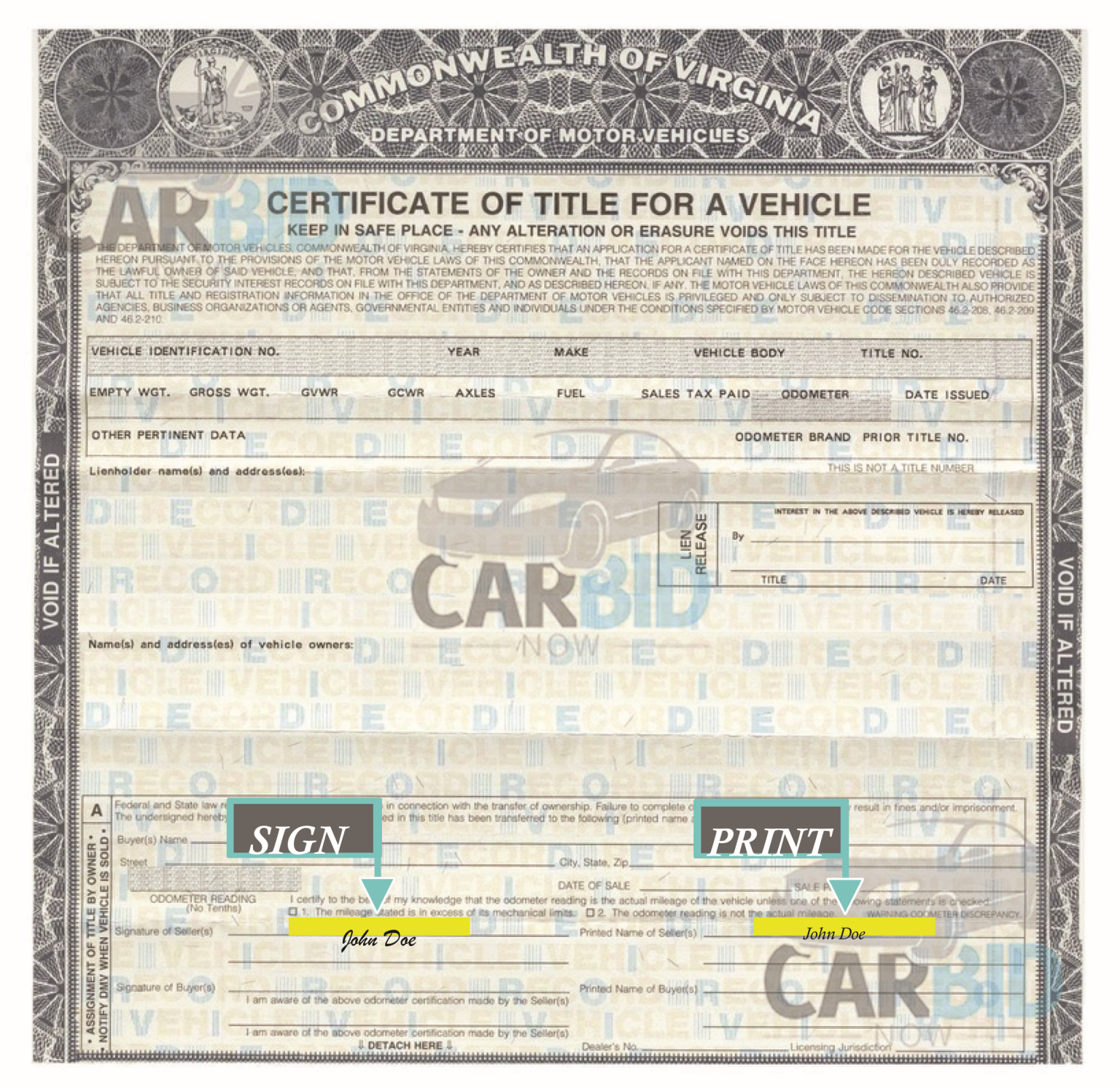 Virginia, VA Title Page